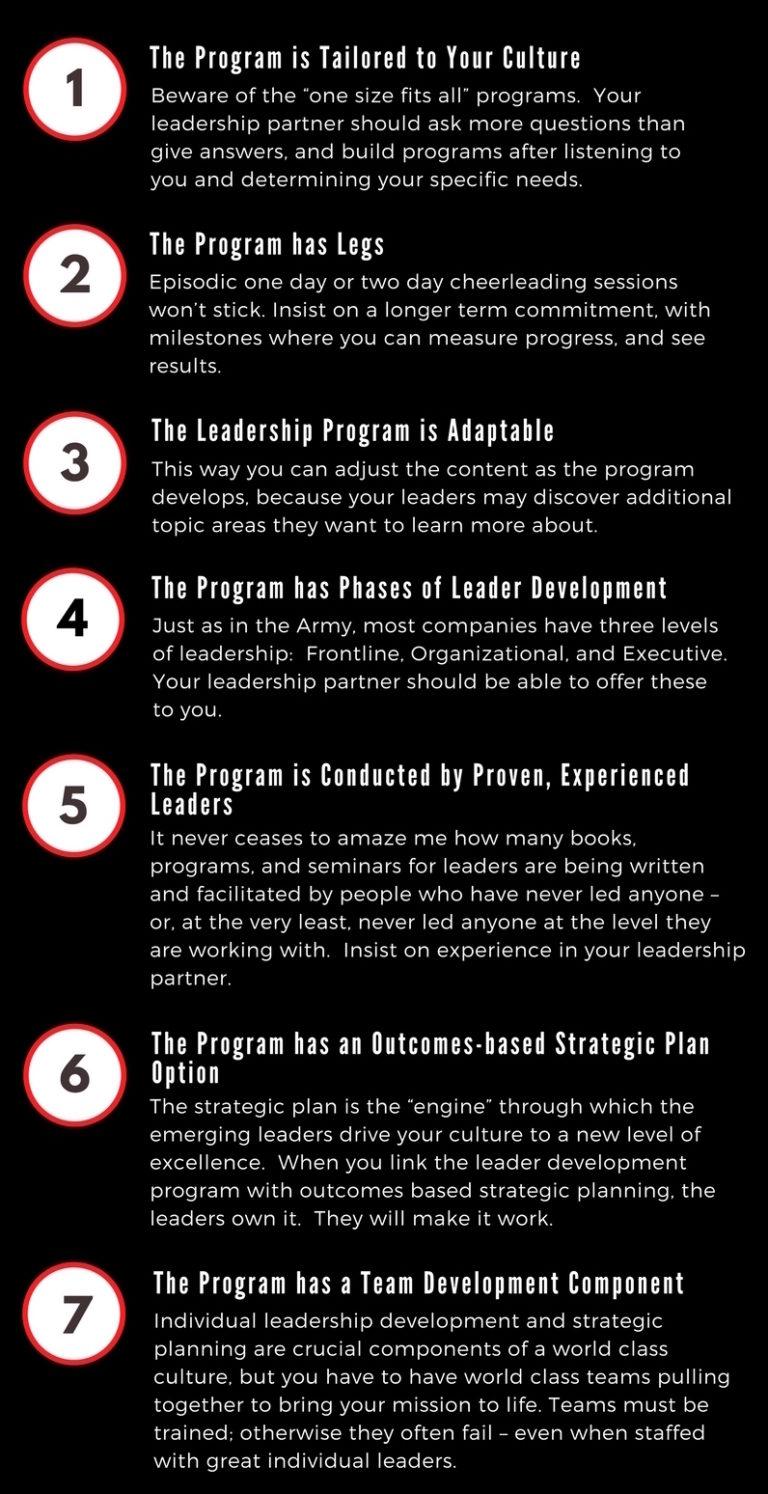 7 Tenets Of An Effective Leadership Training Program Level Five 7-tenets-of-an-effective-leadership-training-program-level-five